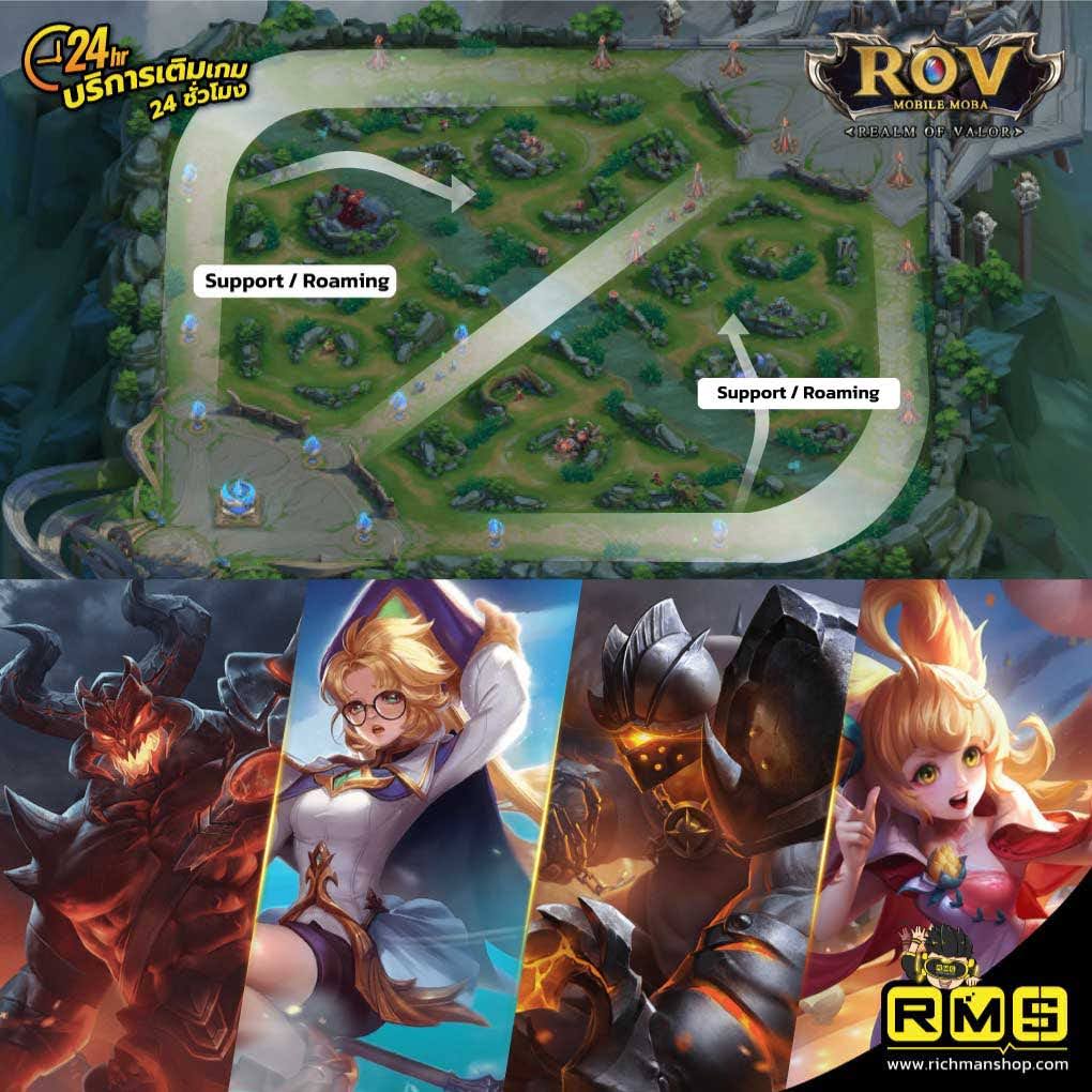 รวม 16 ตัวละคร ROV ประจำตำแหน่งสุดโหด เล่นง่าย ได้คิล - Richmanshop